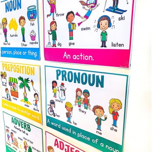 Parts of Speech Classroom Posters - Etsy
