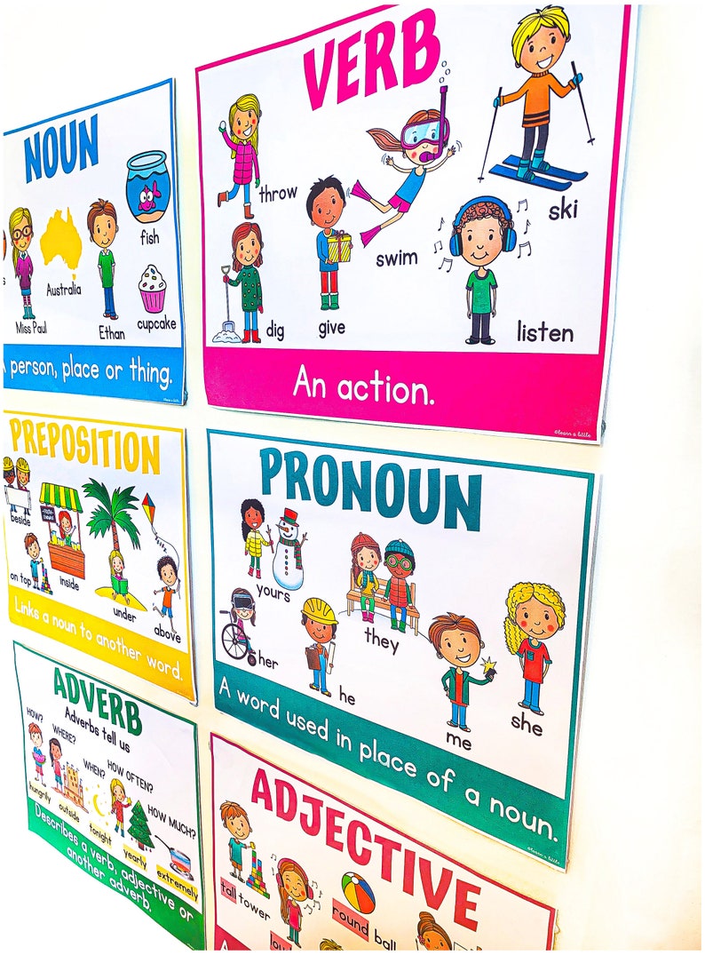 Parts of Speech Classroom Posters - Etsy