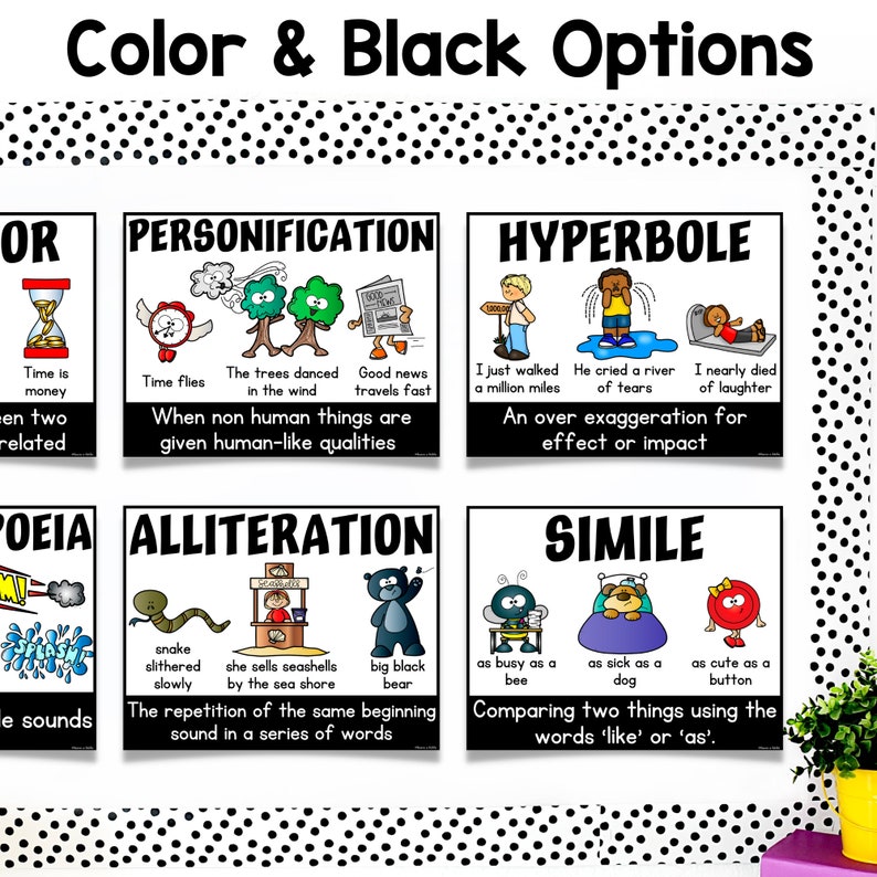 English Posters Ultimate Bundle - Figurative Language, Synonyms & Parts ...