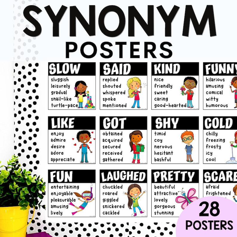 English Posters Ultimate Bundle - Figurative Language, Synonyms & Parts ...