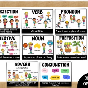 Parts of Speech Posters, English Classroom Posters, Learning Posters - Etsy