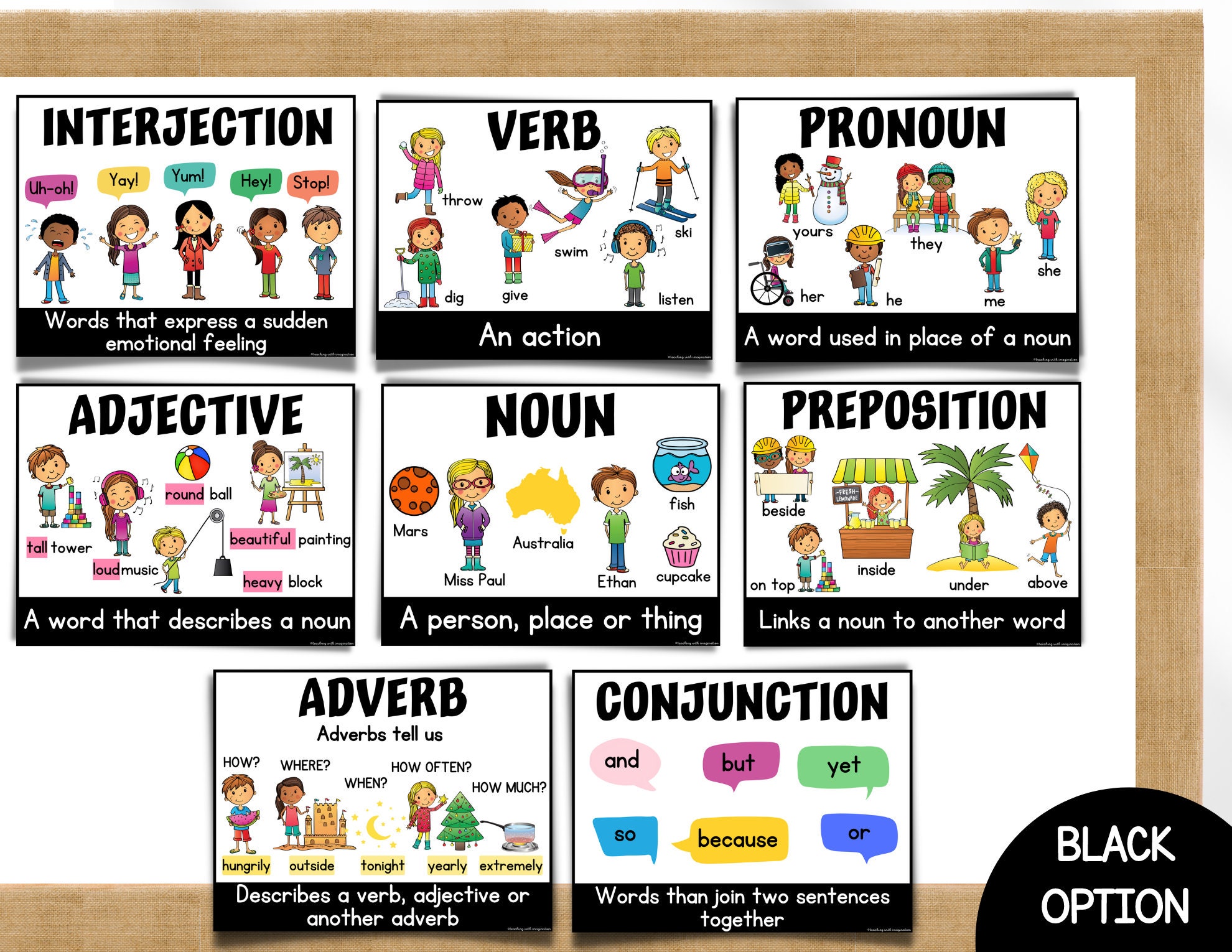 Parts of Speech Posters, English Classroom Posters, Learning Posters - Etsy