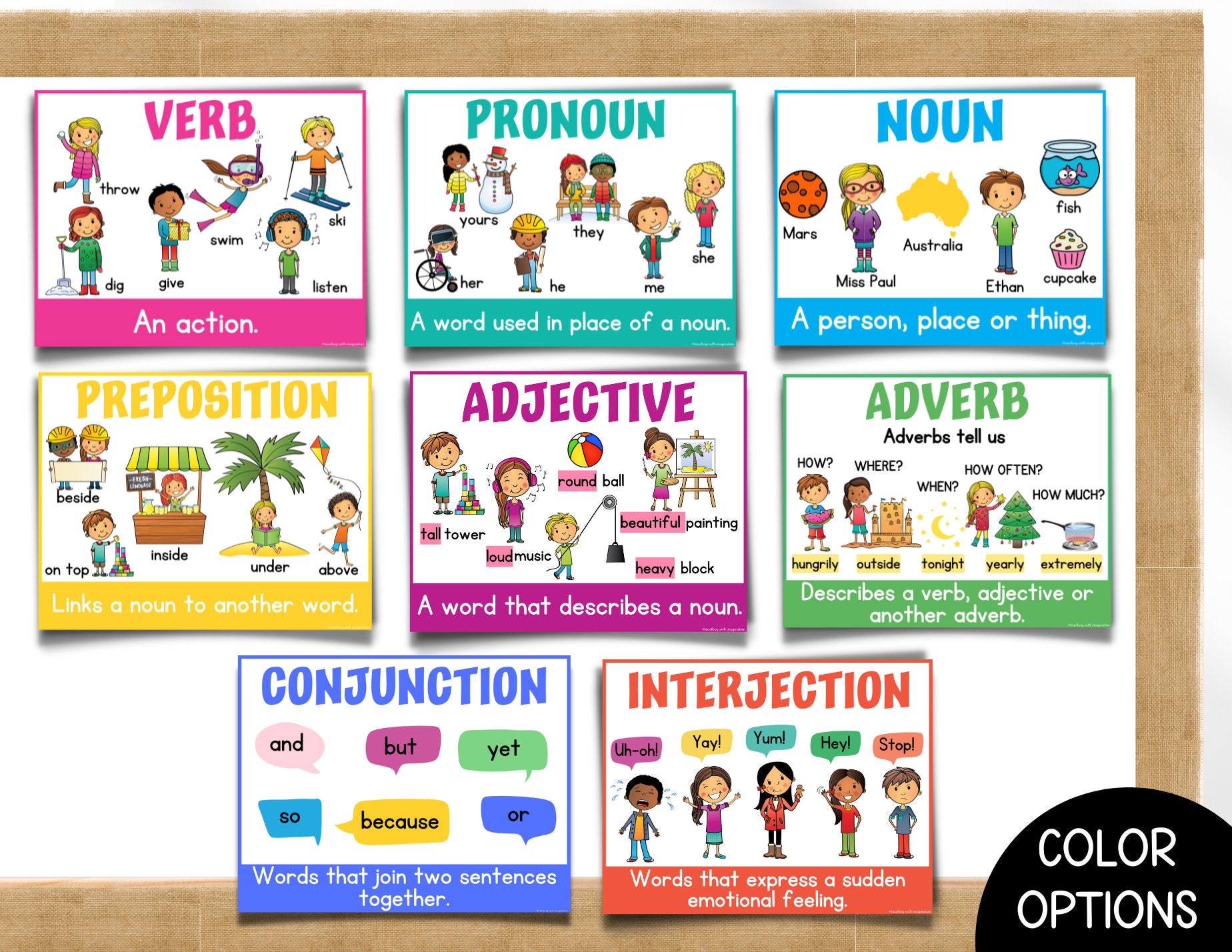 Parts of Speech Classroom Posters - Etsy