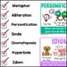 Figurative Language Posters, English Classroom Posters, Writing Posters ...