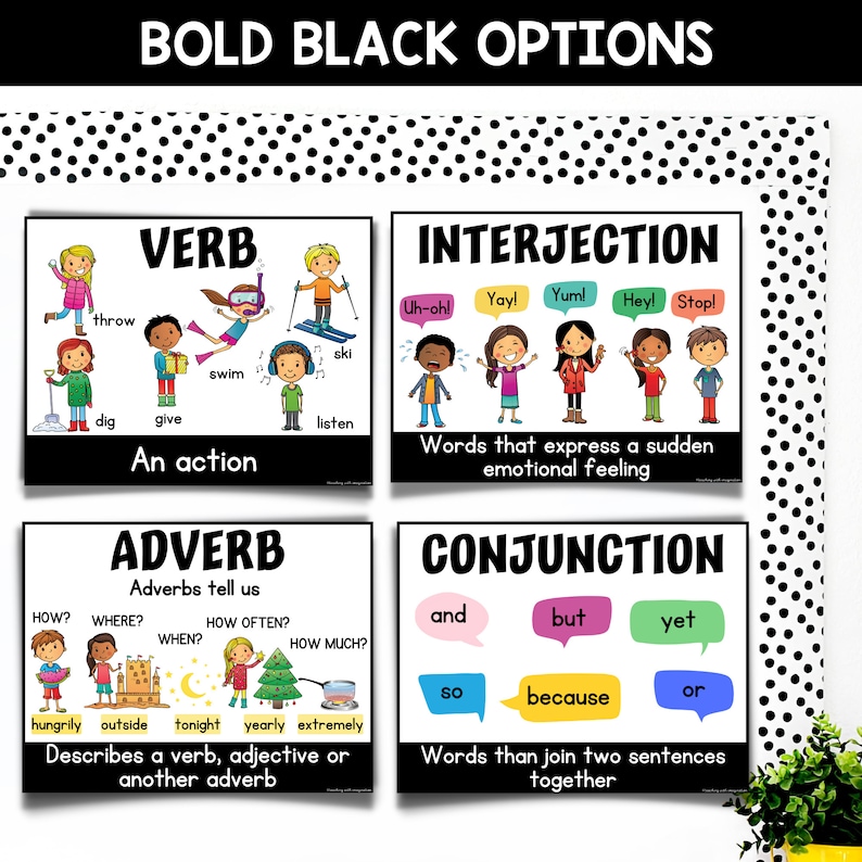 Parts of Speech Classroom Posters - Etsy