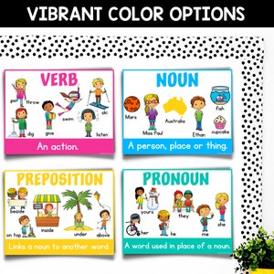 Parts of Speech Classroom Posters - Etsy