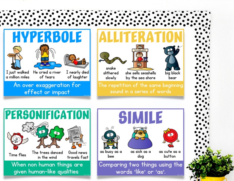 Figurative Language Posters, English Classroom Posters, Writing Posters ...