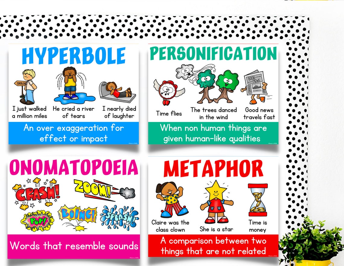 Figurative Language Posters, English Classroom Posters, Writing Posters ...
