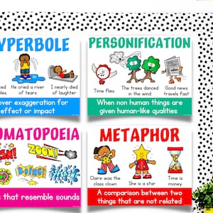 Figurative Language Posters, English Classroom Posters, Writing Posters ...
