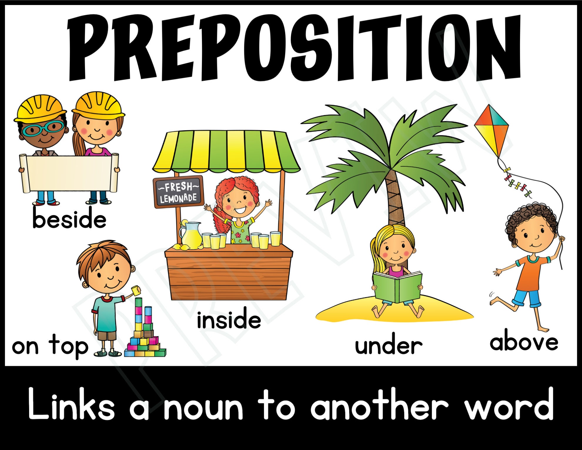 Parts of Speech Classroom Posters - Etsy