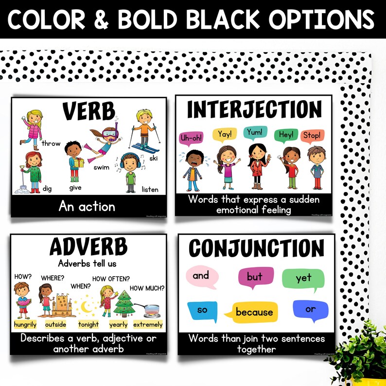 English Posters Ultimate Bundle - Figurative Language, Synonyms & Parts ...