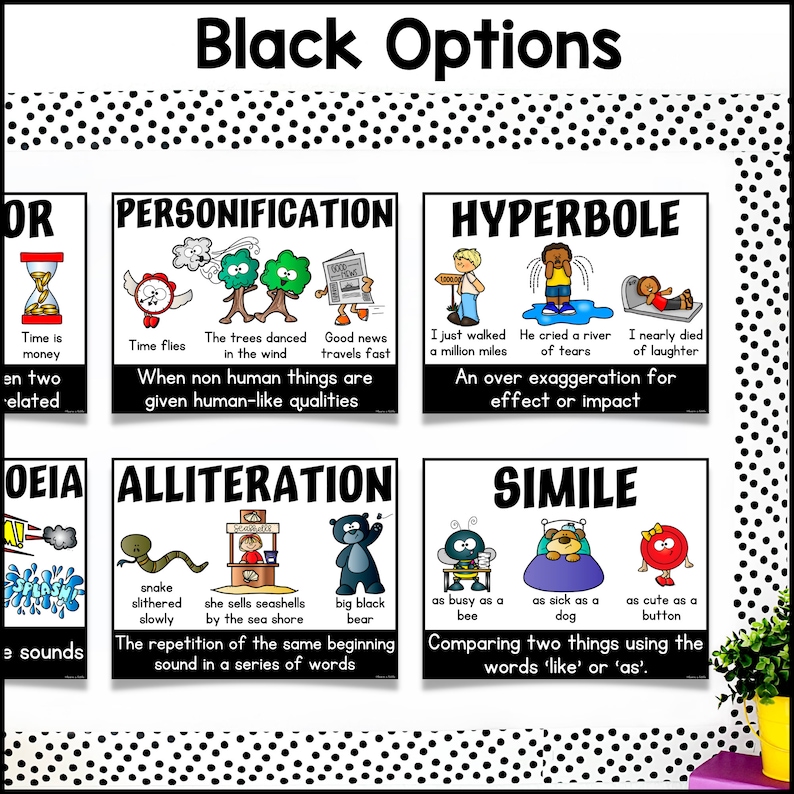 Figurative Language Posters, English Classroom Posters, Writing Posters ...