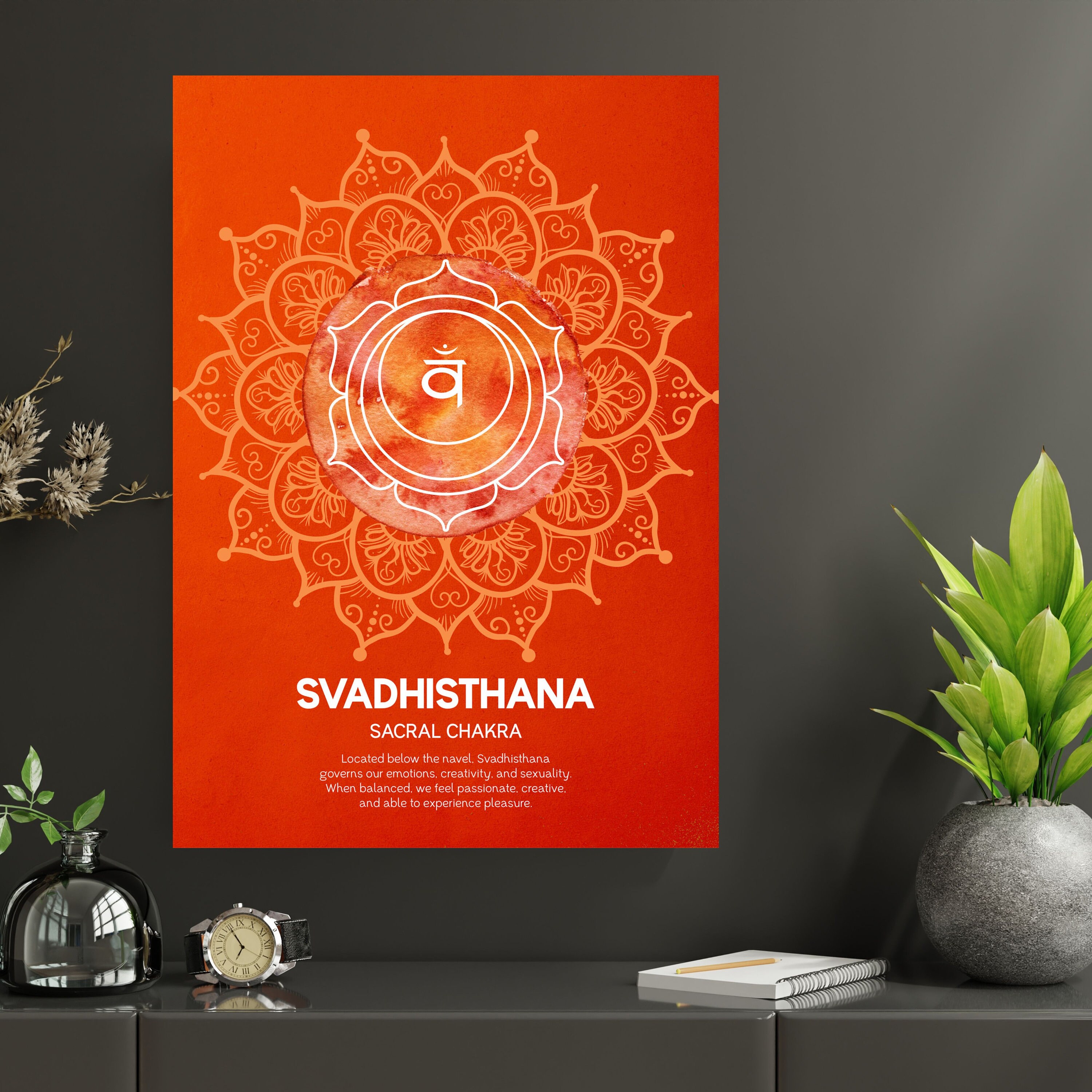 Chakras Svadhisthana Sacral Chakra, Printable Wall Art, Printable ...