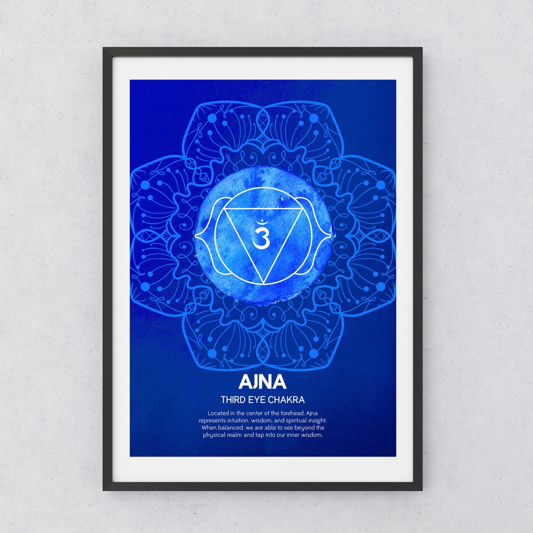 Chakras Ajna, Third Eye, Printable Wall Art, Printable Chakra Poster ...