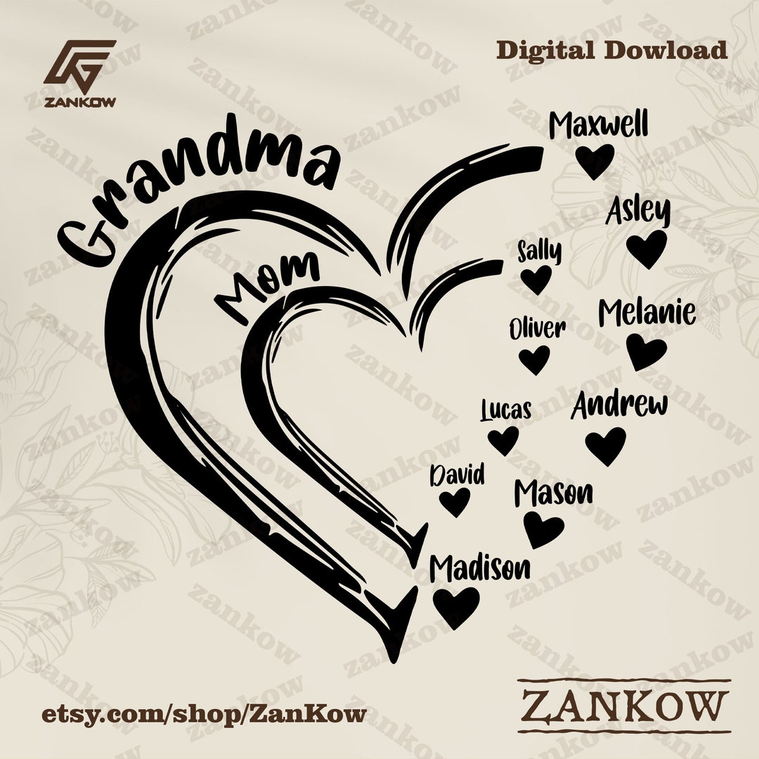 CUSTOM Grandma/mom Kid Name Png, Personalized Kid Name Gift for Grandma ...