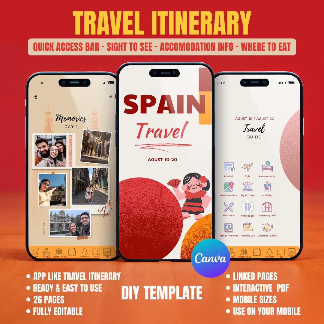 Customizable Travel Itinerary Template Effortlessly Plan Your Vacation ...