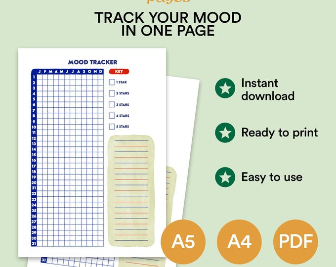 Mood Tracker Templates Bundle PDF Canva A4 A5 | Mental Health Tracker ...