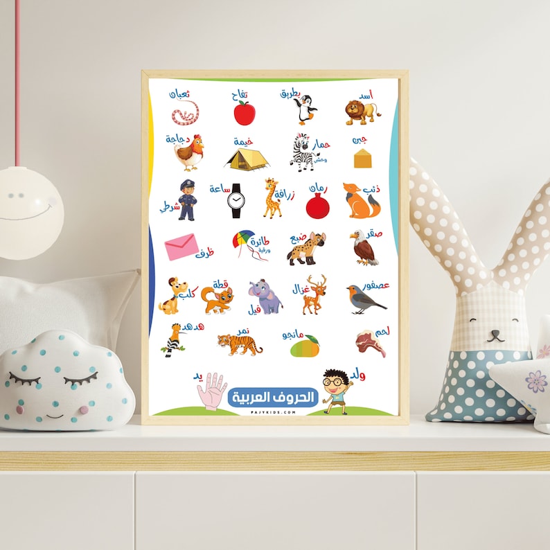 ARABIC ALPHABET POSTER, Classroom and Children's Room Printable Wall ...