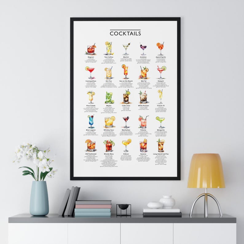 Classic Cocktails Poster, Cocktails Guide, Cocktail Recipe Poster ...