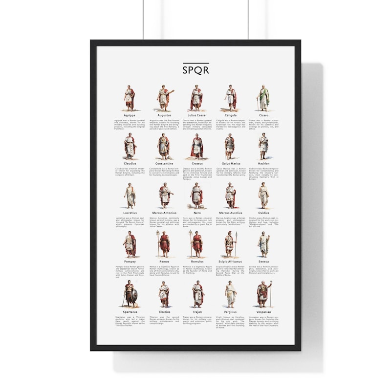 Ancient Rome Poster - Etsy UK