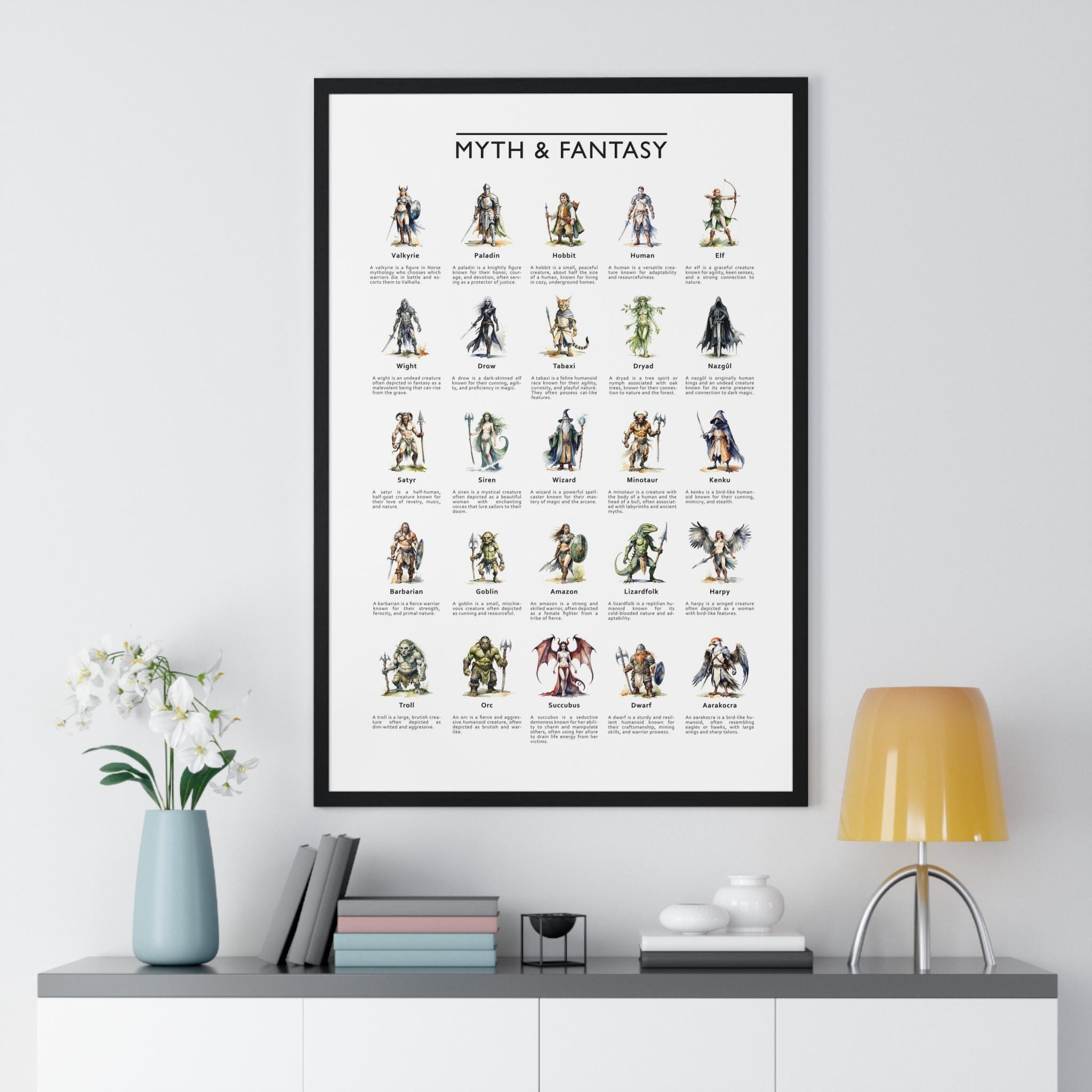 Fantasy Characters Poster, FRP Characters Poster, Fantasy Races Poster ...