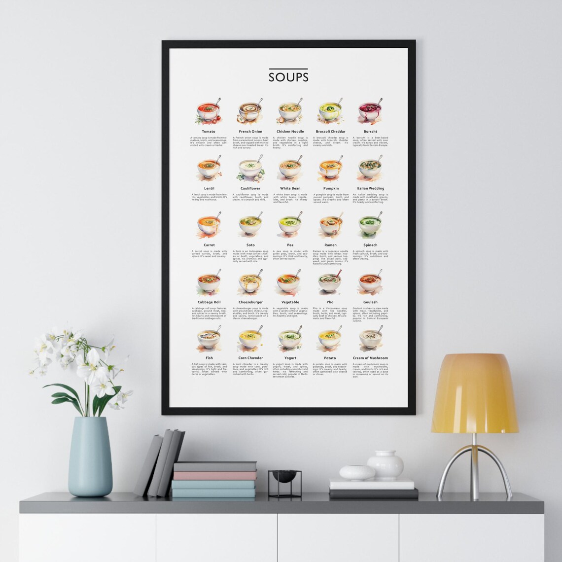 Most Popular Soups Poster, Soups Guide, Soups Recipe Poster, Soups Wall ...