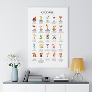Classic Cocktails Poster, Cocktails Guide, Cocktail Recipe Poster ...