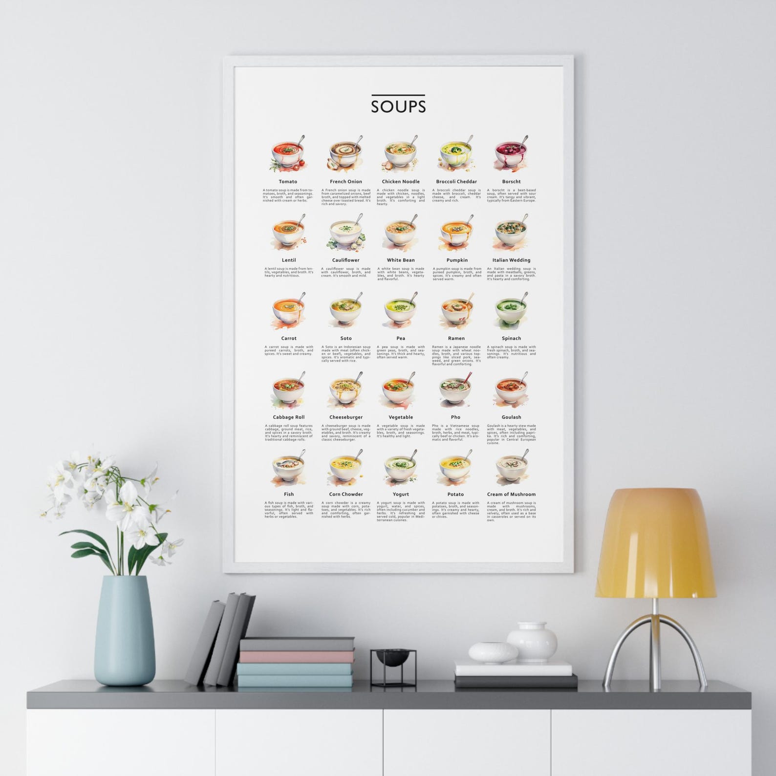 Most Popular Soups Poster, Soups Guide, Soups Recipe Poster, Soups Wall ...