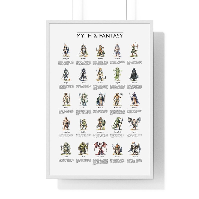Fantasy Characters Poster, FRP Characters Poster, Fantasy Races Poster ...