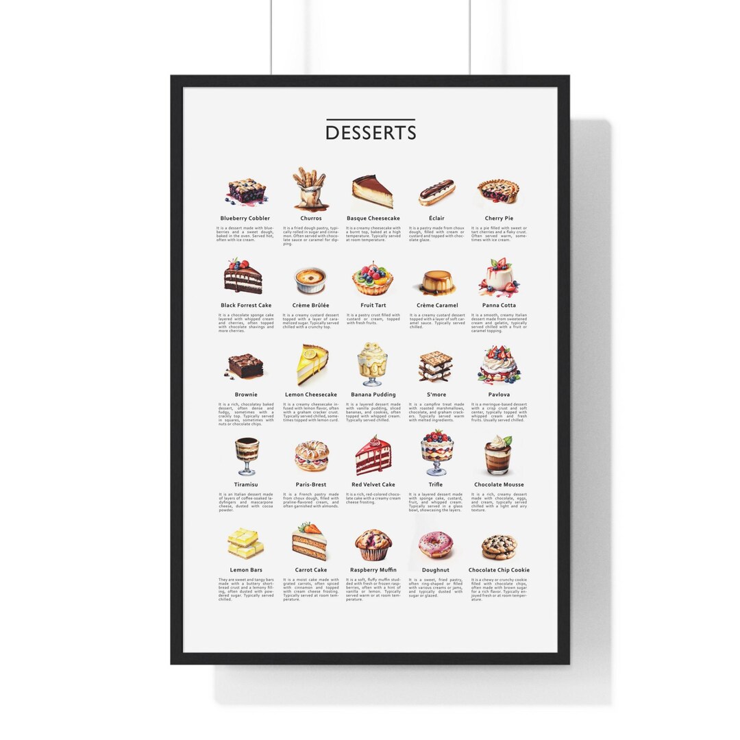 Most Popular Desserts Poster, Desserts Guide, Desserts Recipe Poster ...