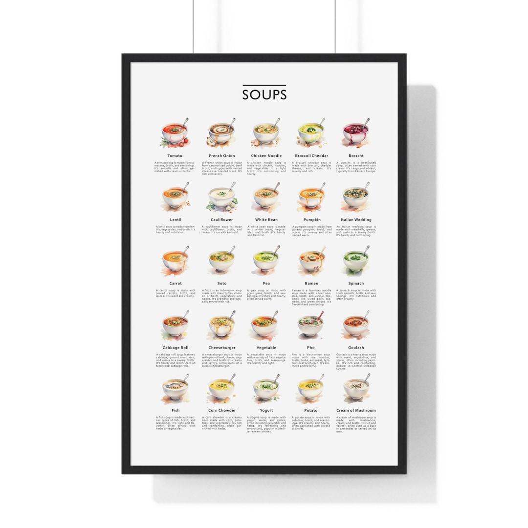 Most Popular Soups Poster, Soups Guide, Soups Recipe Poster, Soups Wall ...