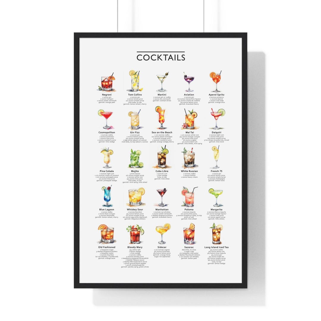 Classic Cocktails Poster, Cocktails Guide, Cocktail Recipe Poster ...