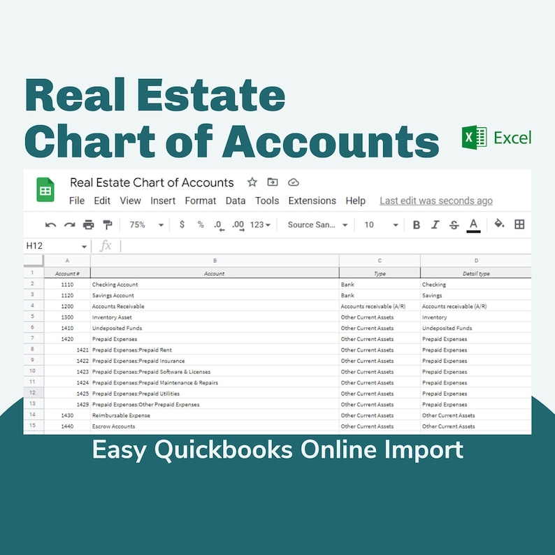 Business Chart of Accounts, Chart of Accounts Template, Real Estate ... Business Chart of Accounts, Chart of Accounts Template, Real Estate ...