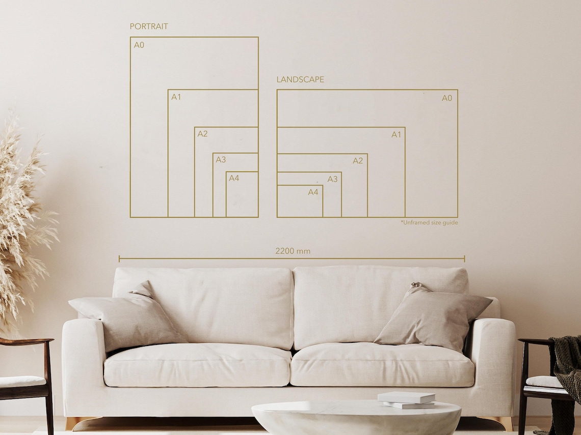 Personalized Vision Board Transparent Dry Erase Board Wall - Etsy
