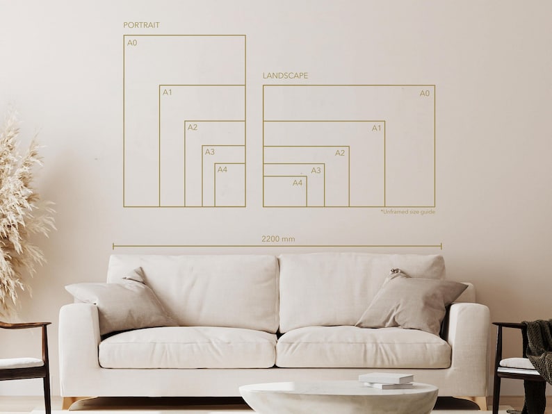 Personalized Vision Board Transparent Dry Erase Board Wall - Etsy