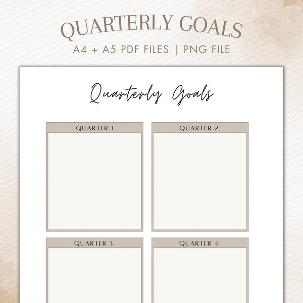 Employee Goal Planner Template - Etsy