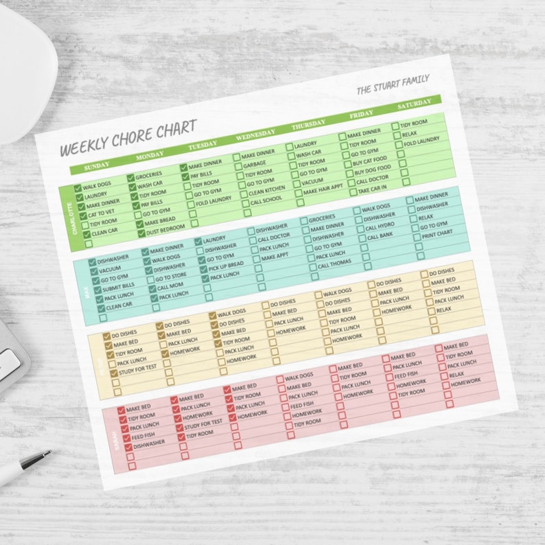 Editable Family Chore Chart: Google Sheets (digital Download) - Etsy