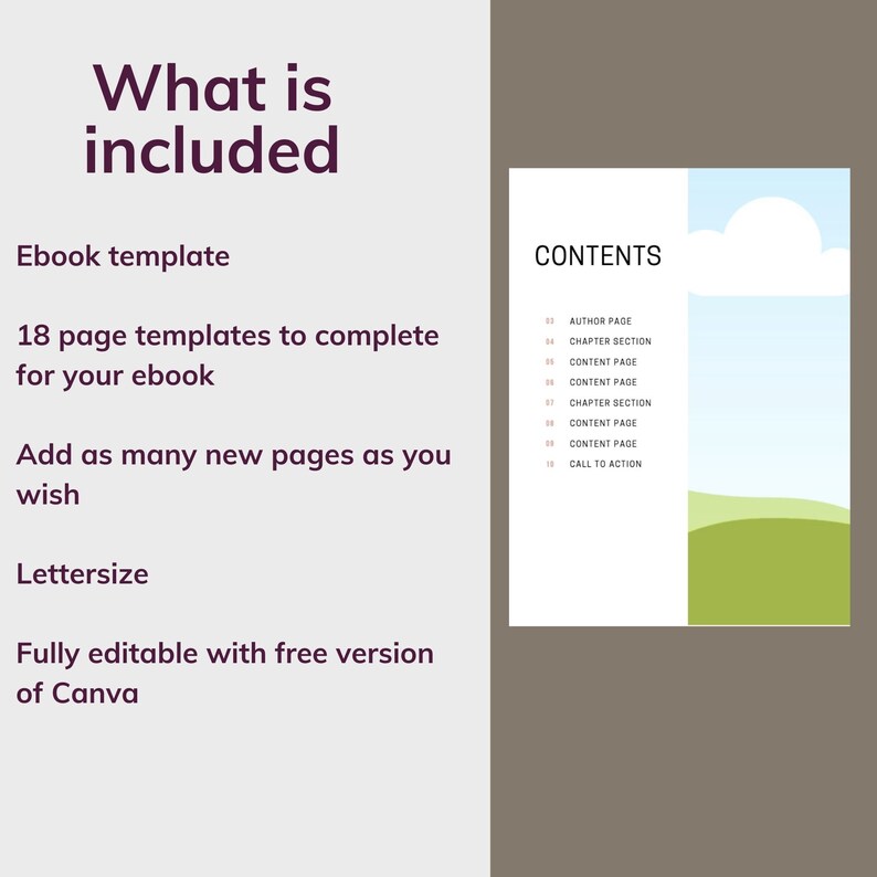 Editable Ebook Template Canva | 18 Page Layout (digital Download) - Etsy