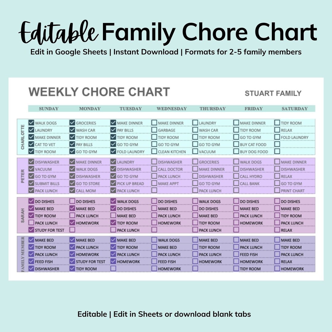 Kids Chore Chart Responsibility Chart EDITABLE With Google Sheets ...