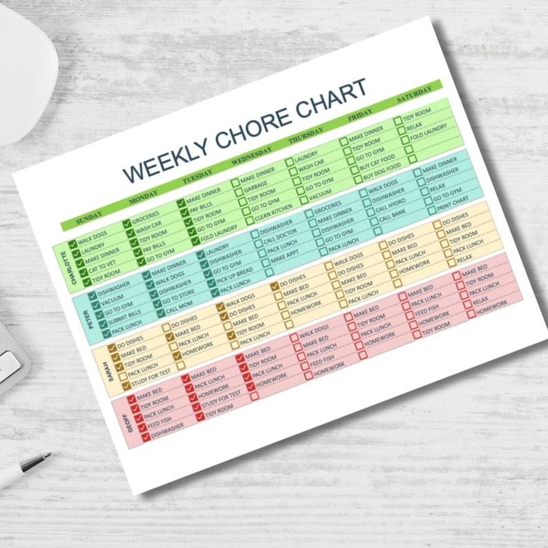 Kids Chore Chart | Weekly Chore Chart | Edit Google Sheets ...