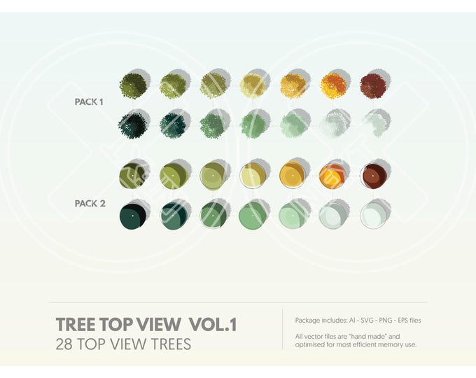 Tree Top View, 2D Landscape Clipart in PNG - Etsy Canada