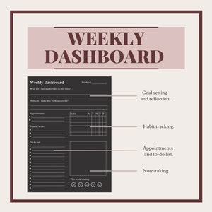 Minimalist Weekly Planner - Etsy