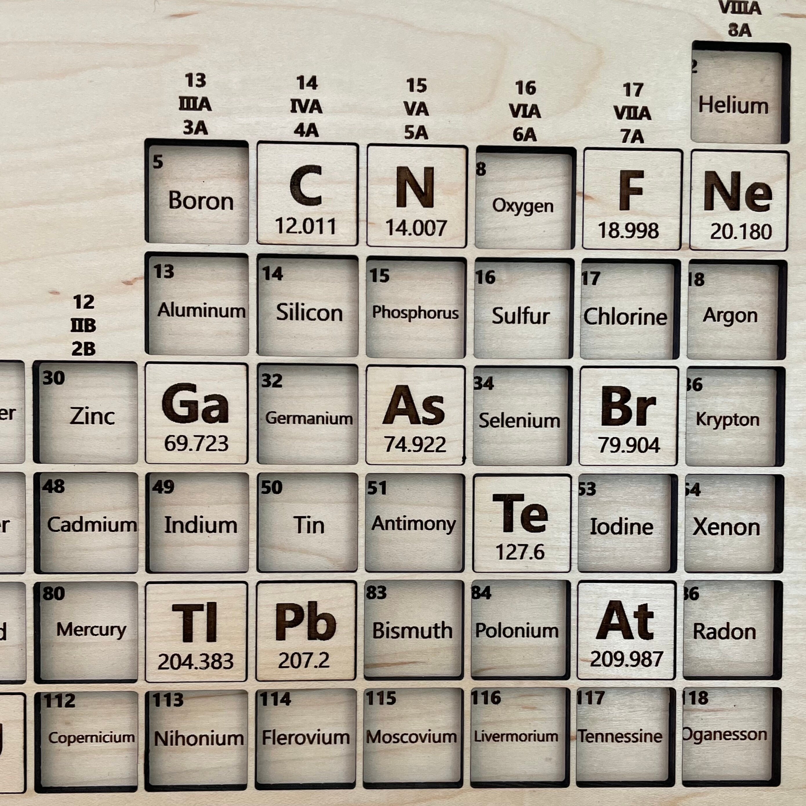 Periodic Table of Elements Puzzle Educational Chemistry Game STEM ...