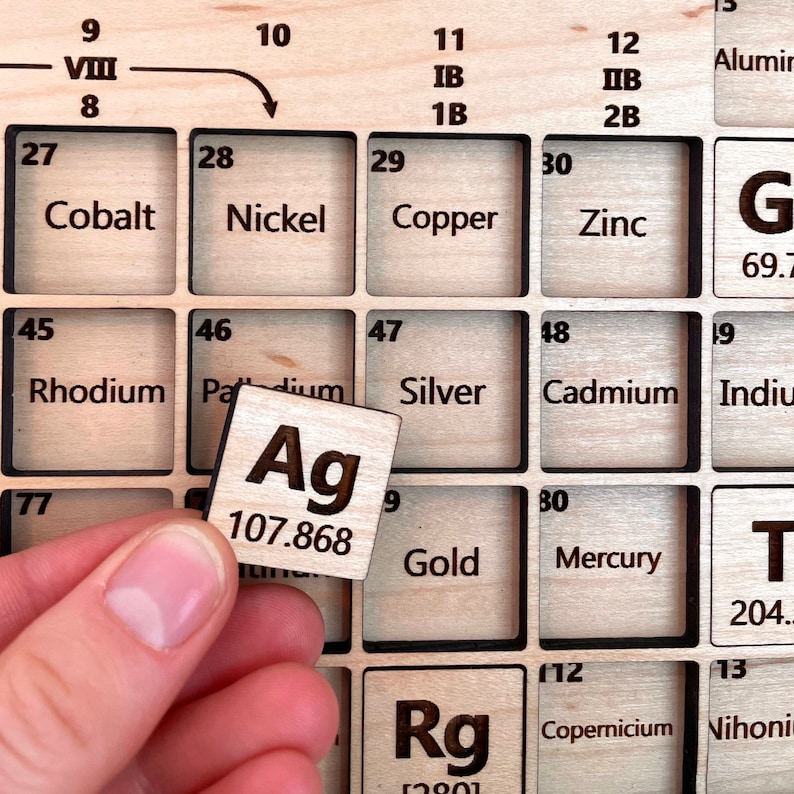 Periodic Table of Elements Puzzle Educational Chemistry Game STEM ...