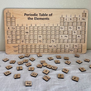 Periodic Table of Elements Puzzle Educational Chemistry Game STEM ...