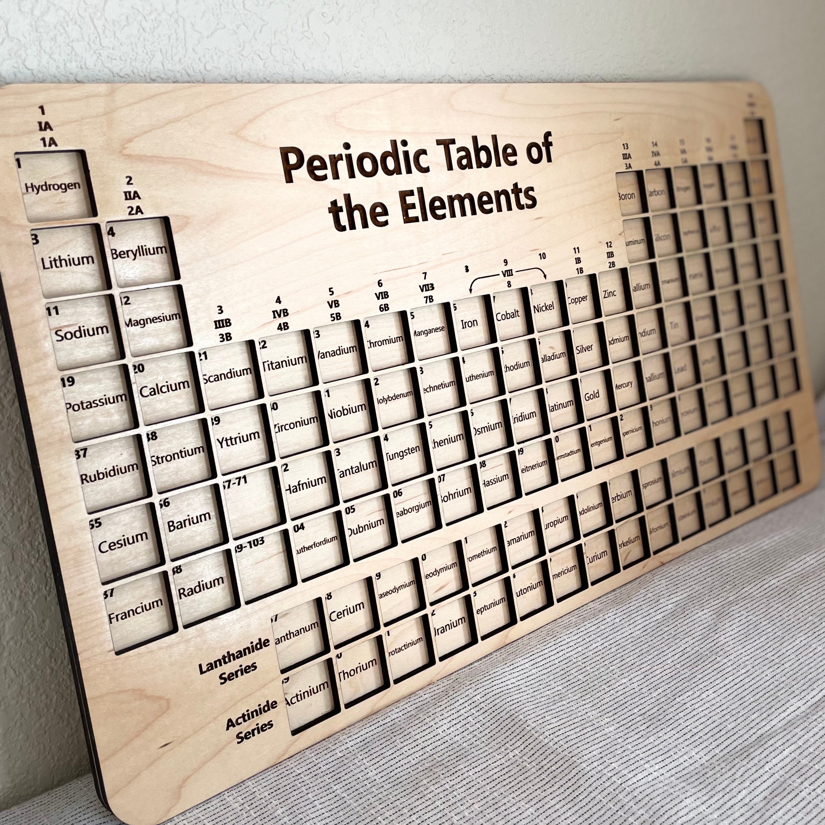 Periodic Table of Elements Puzzle Educational Chemistry Game STEM ...