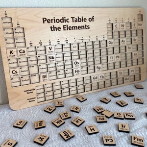Periodic Table of Elements Puzzle Educational Chemistry Game STEM ...
