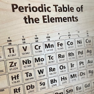 Periodic Table of Elements Puzzle Educational Chemistry Game STEM ...