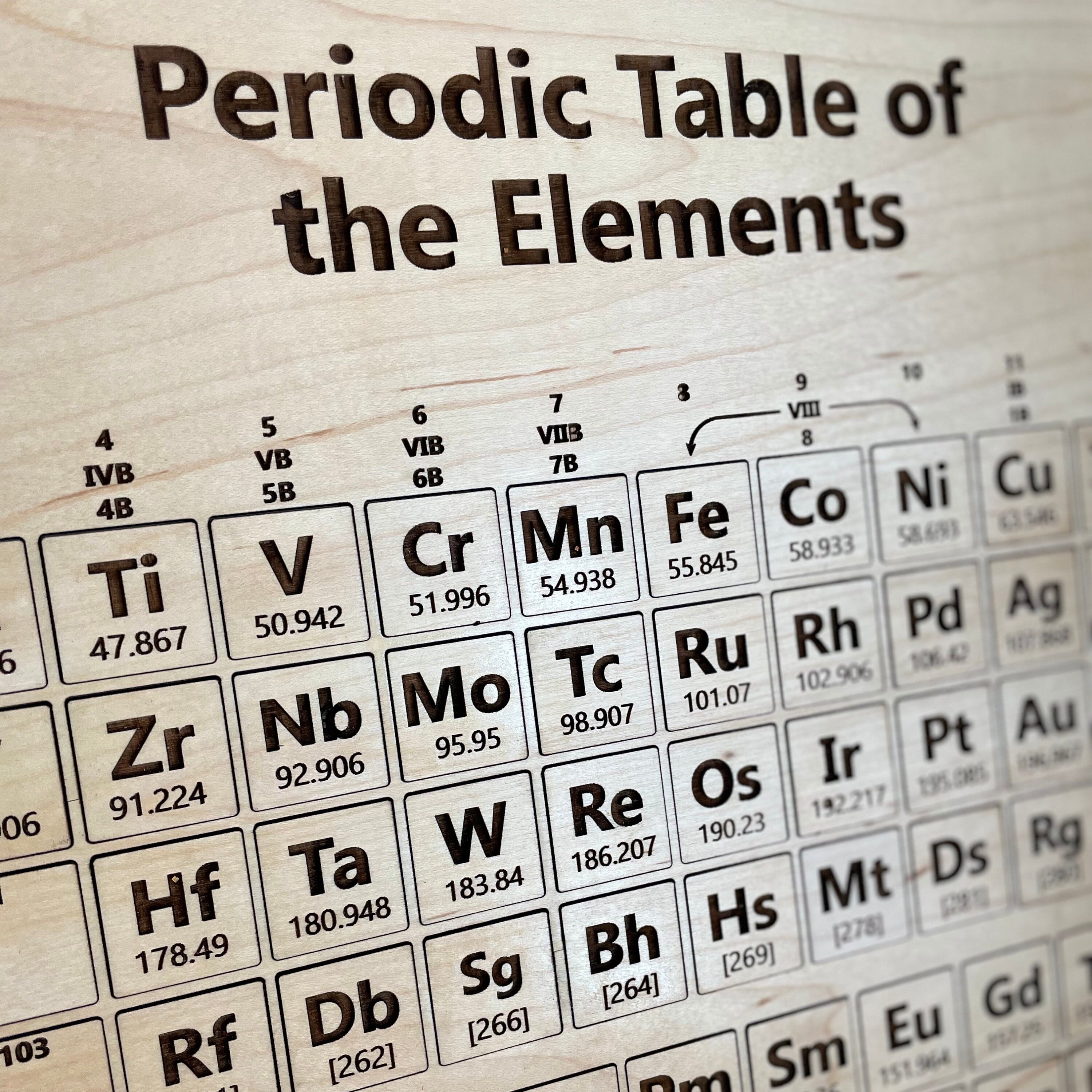 Periodic Table of Elements Puzzle Educational Chemistry Game STEM ...