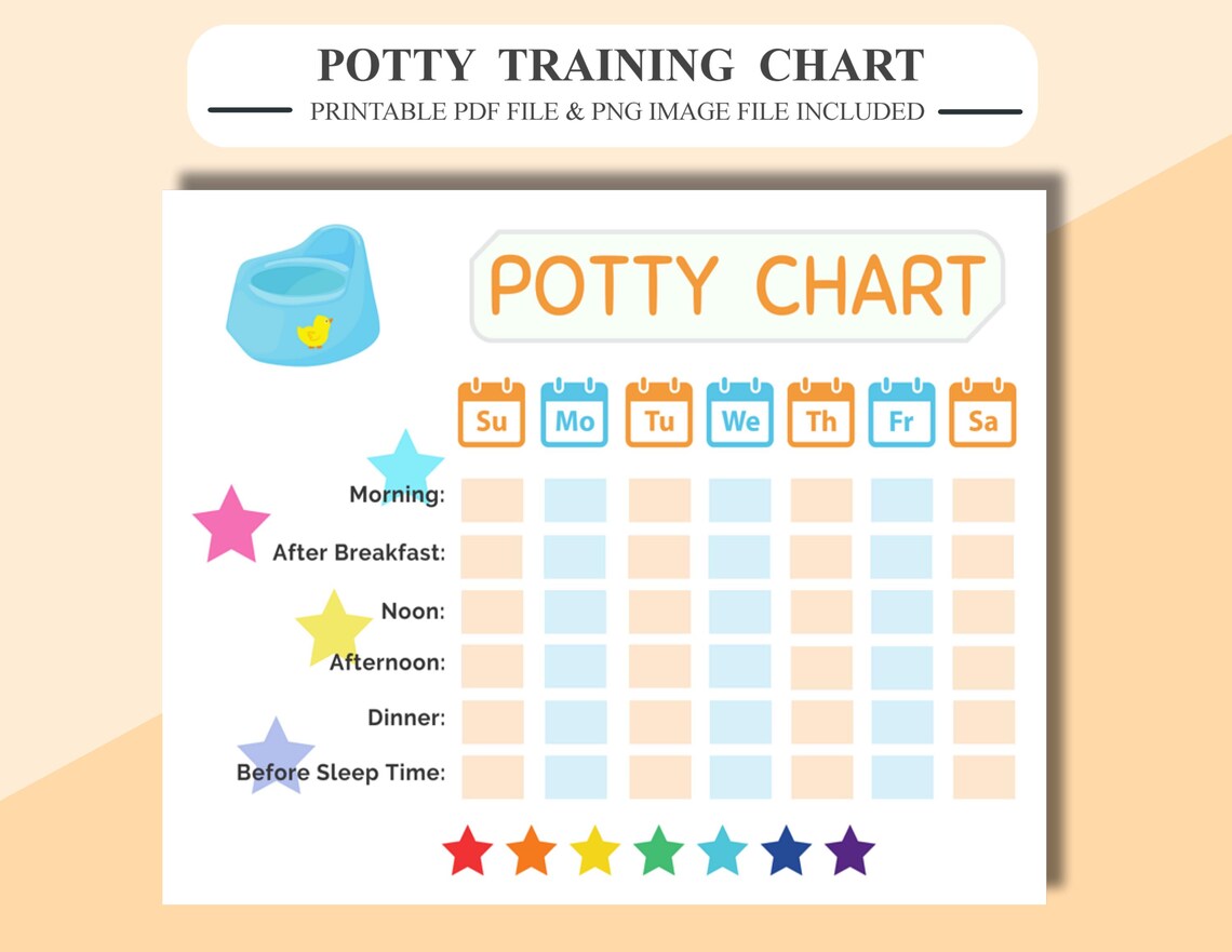 Potty Training Tracker: Printable Chart (PDF & PNG) - Etsy